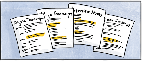 How to Do Thematic Analysis in Qualitative Research — Delve