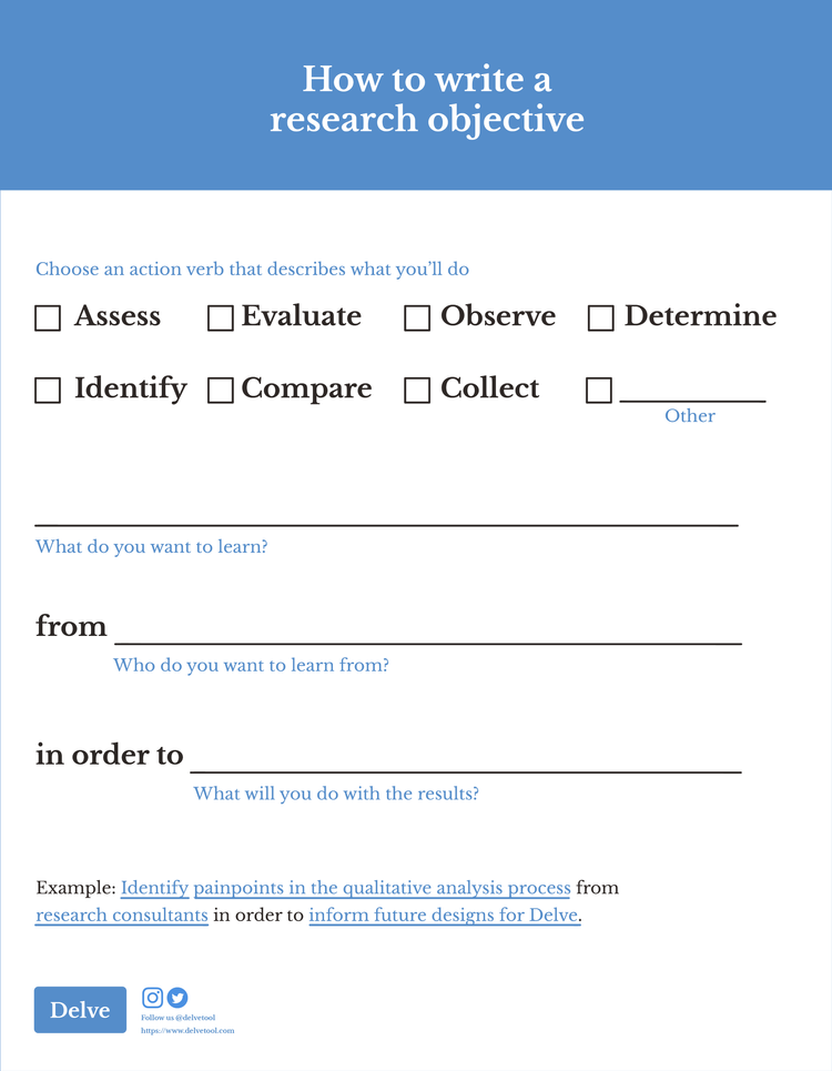 How to Write a Qualitative Research Objective — Delve
