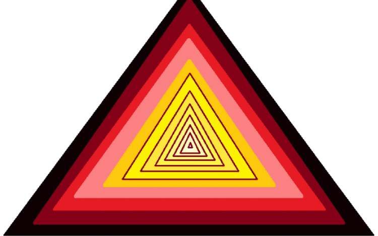 The Practical Guide to Qualitative Content Analysis — Delve