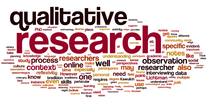 What is relational content analysis in qualitative research? — Delve