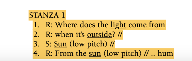 What is Discourse Analysis? An Introduction & Guide — Delve