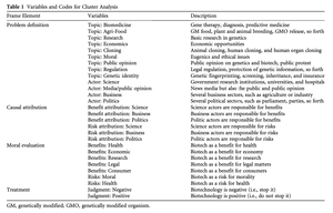 Codebooks in Qualitative Content Analysis — Delve