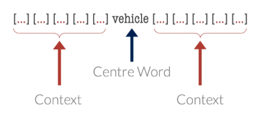 What is relational content analysis in qualitative research? — Delve