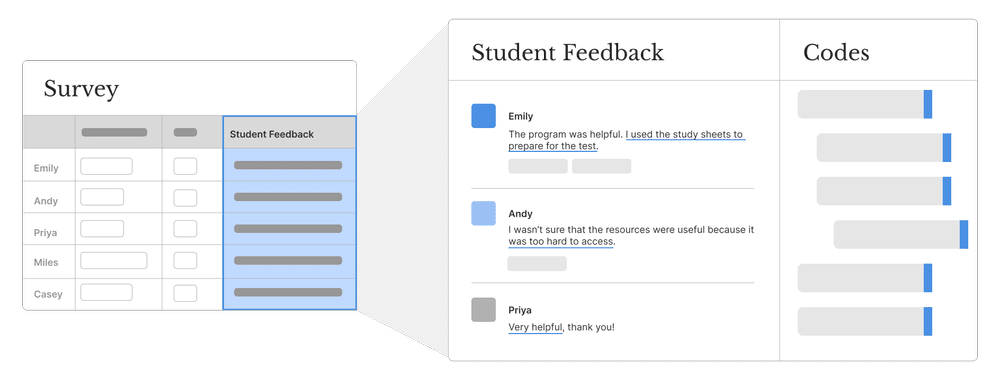 Analyze surveys — Delve