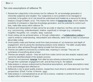 Reflexive Thematic Analysis (RTA) in Qualitative Research — Delve