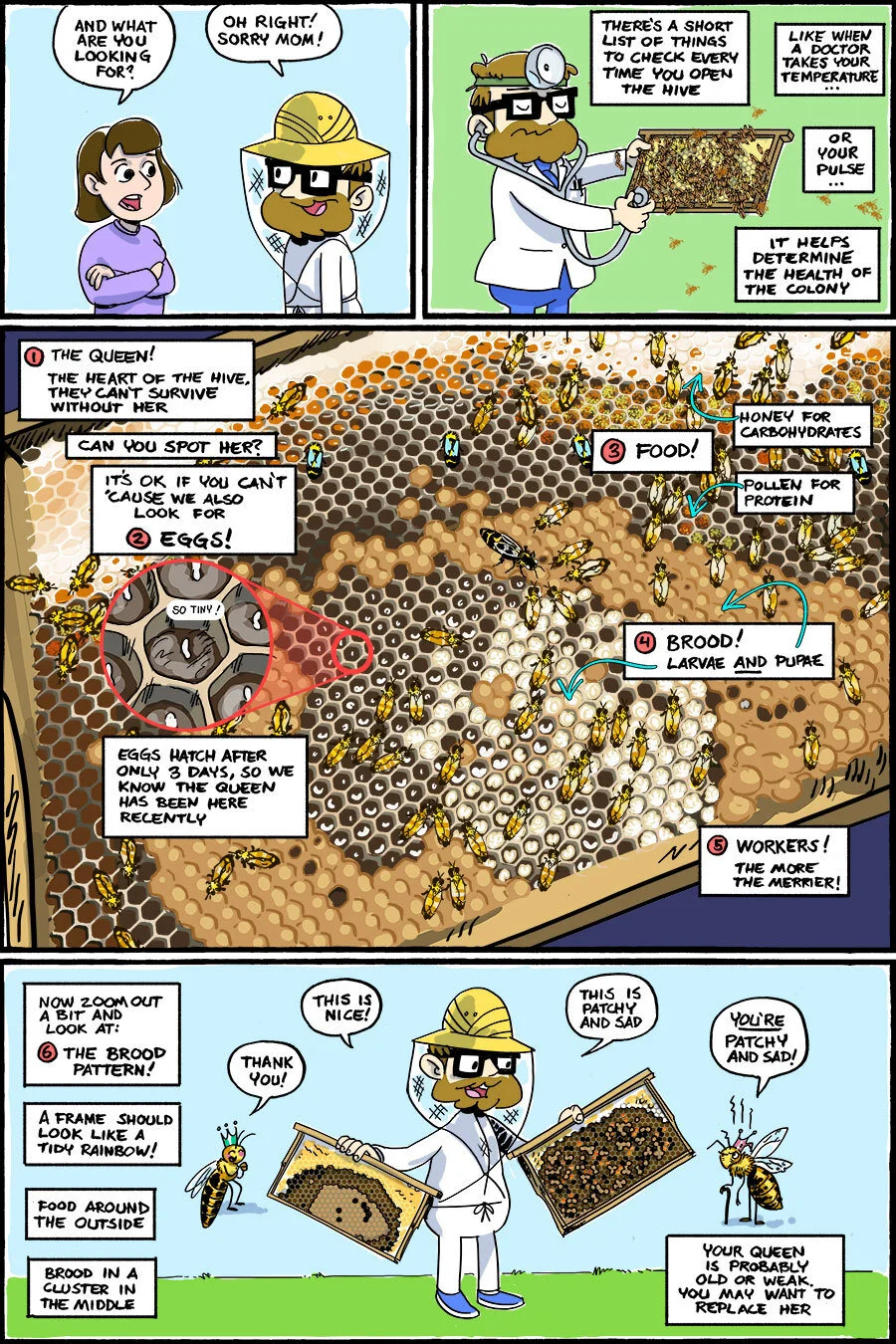 Comics and Concept — The Mighty Adam