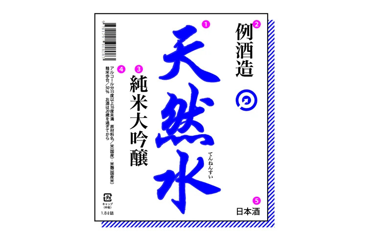 Deciphering Sake Labels — Sake Guide