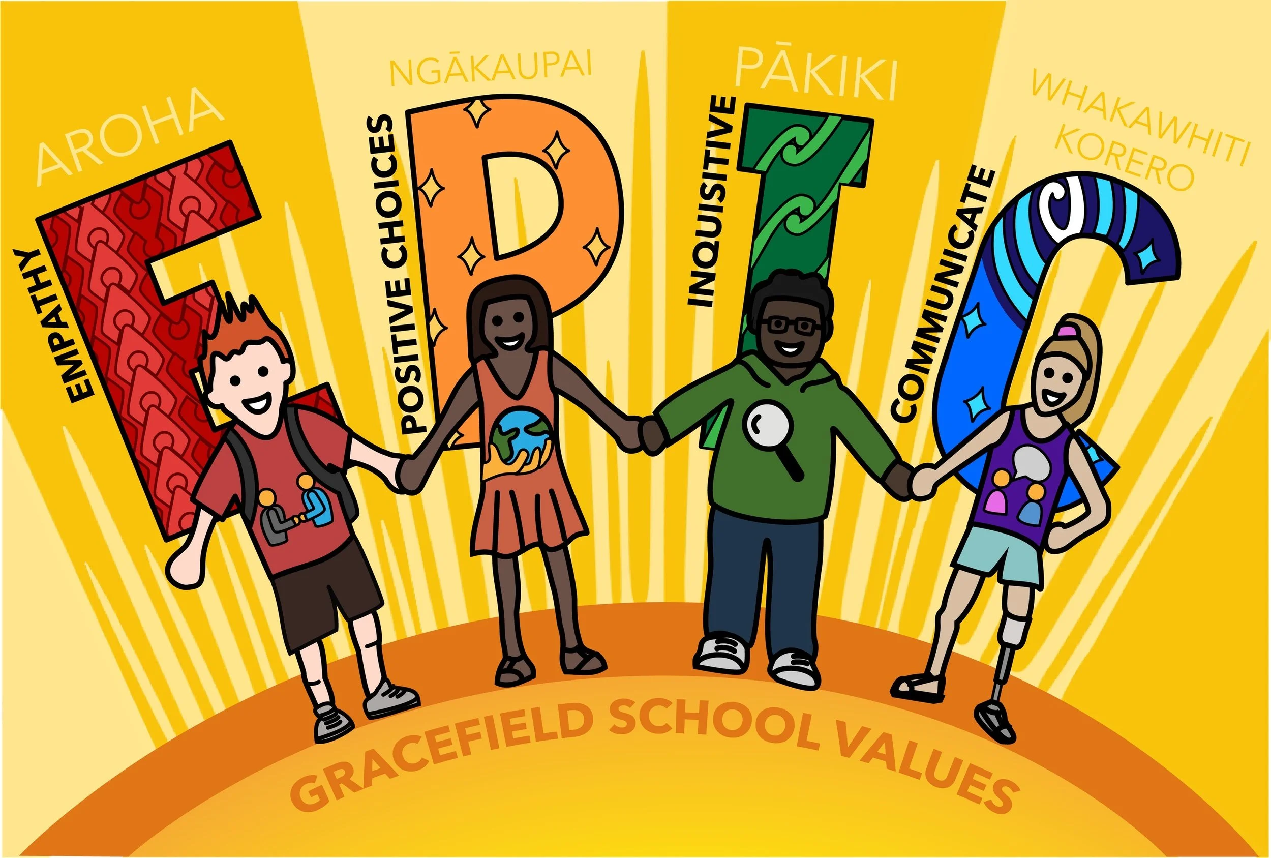 EPIC Learners — Gracefield School