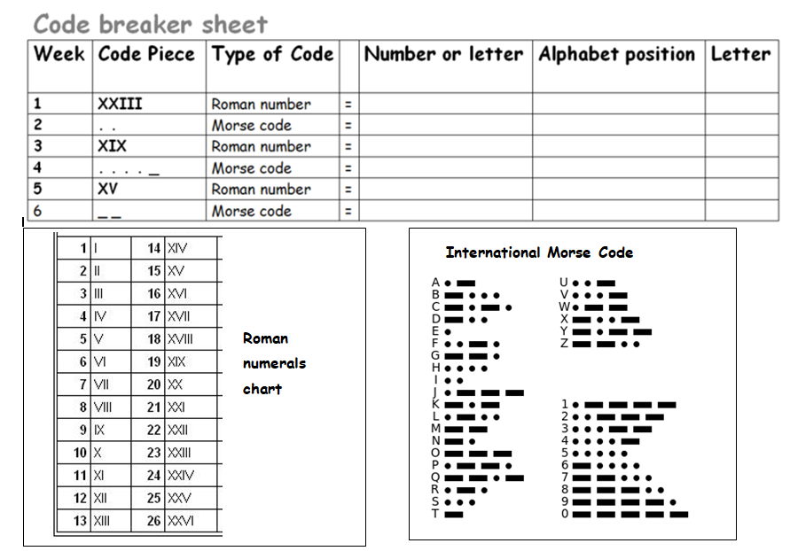 Cool to be Wise WK5 - Rev 1 — Impact Kids