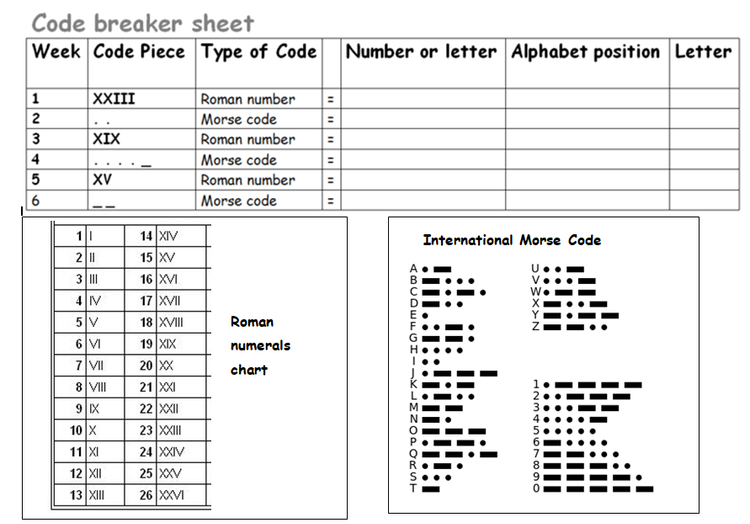 Cool to be Wise WK5 - Rev 1 — Impact Kids