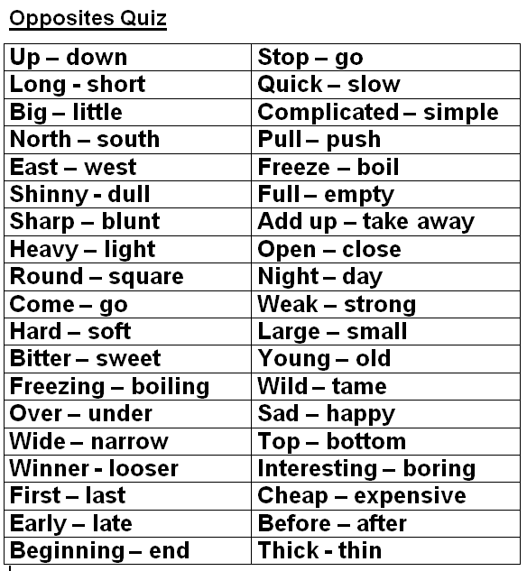 Quiz 7 - Opposites — Impact Kids