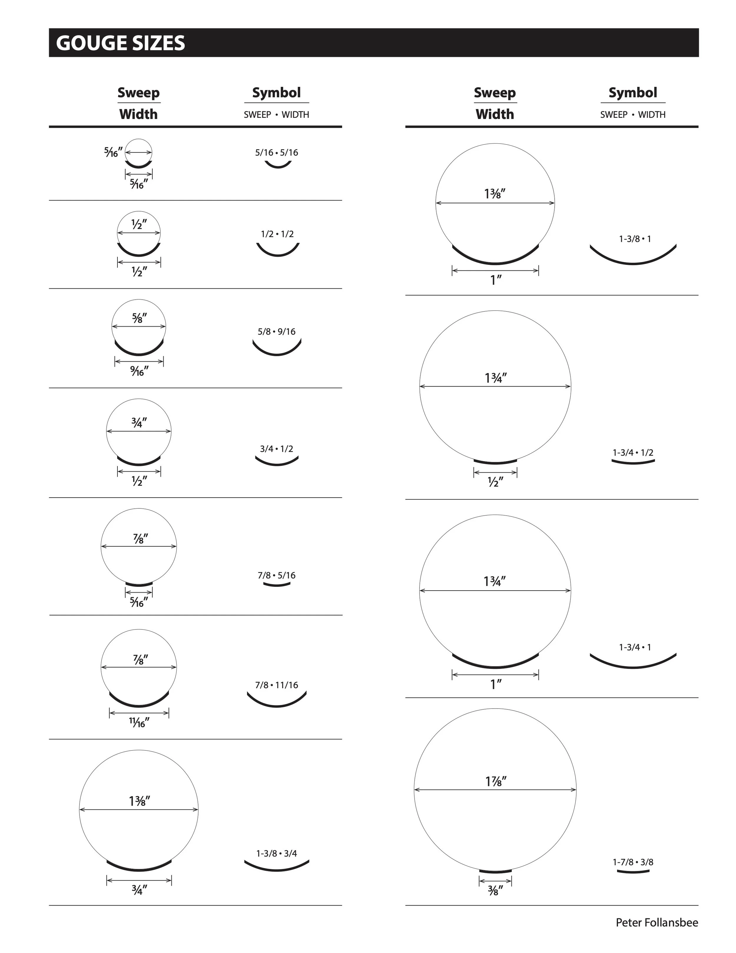 Schedule — Peter Galbert Chairmaker
