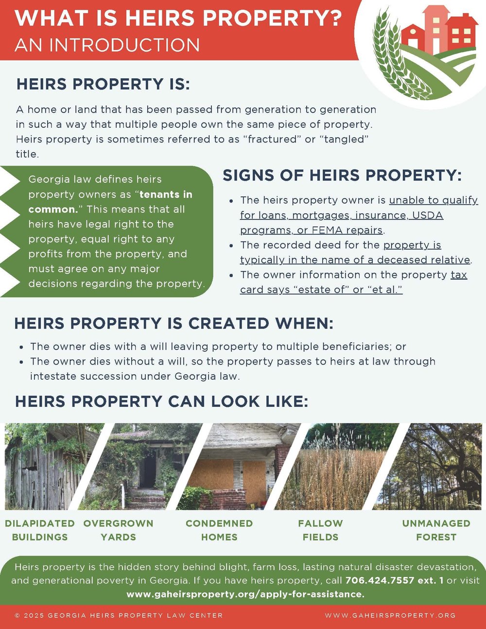Publications — Georgia Heirs Property Law Center