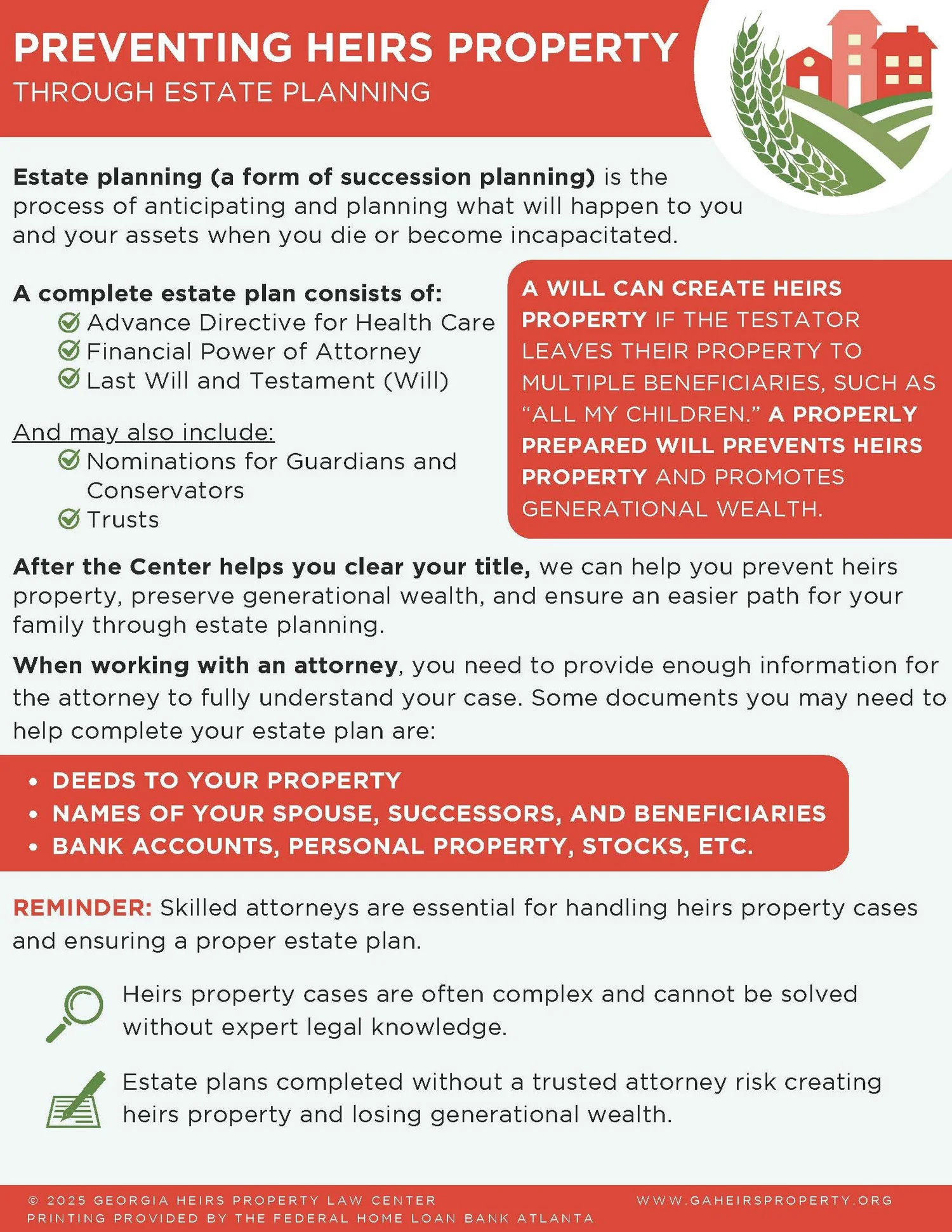 Publications — Georgia Heirs Property Law Center