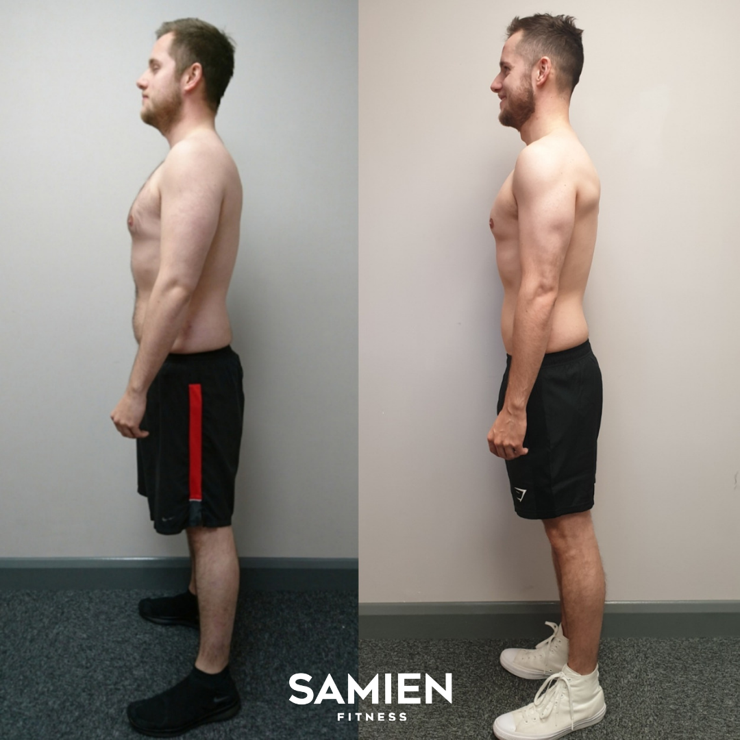 OUR RESULTS — Samien Fitness Samien Fitness
