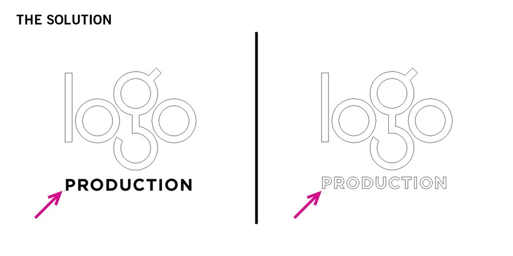 3 Simple Steps to Finishing Your Logo — Arne Ratermanis