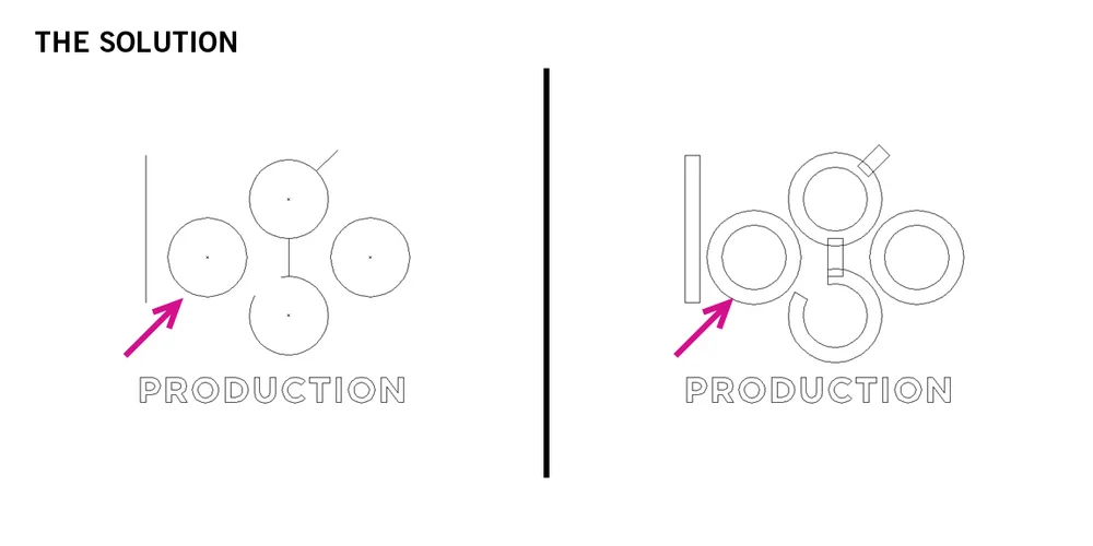 3 Simple Steps to Finishing Your Logo — Arne Ratermanis