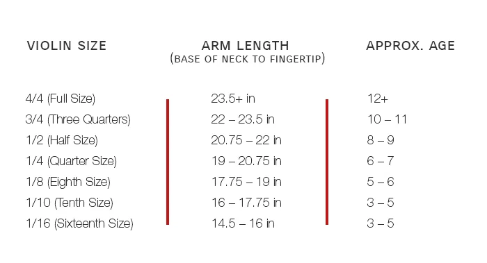 Violin Sizes Explained: How To Choose (2023 With Comparison