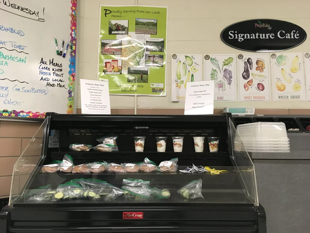 Addressing Food Waste in our Schools — Food Connects
