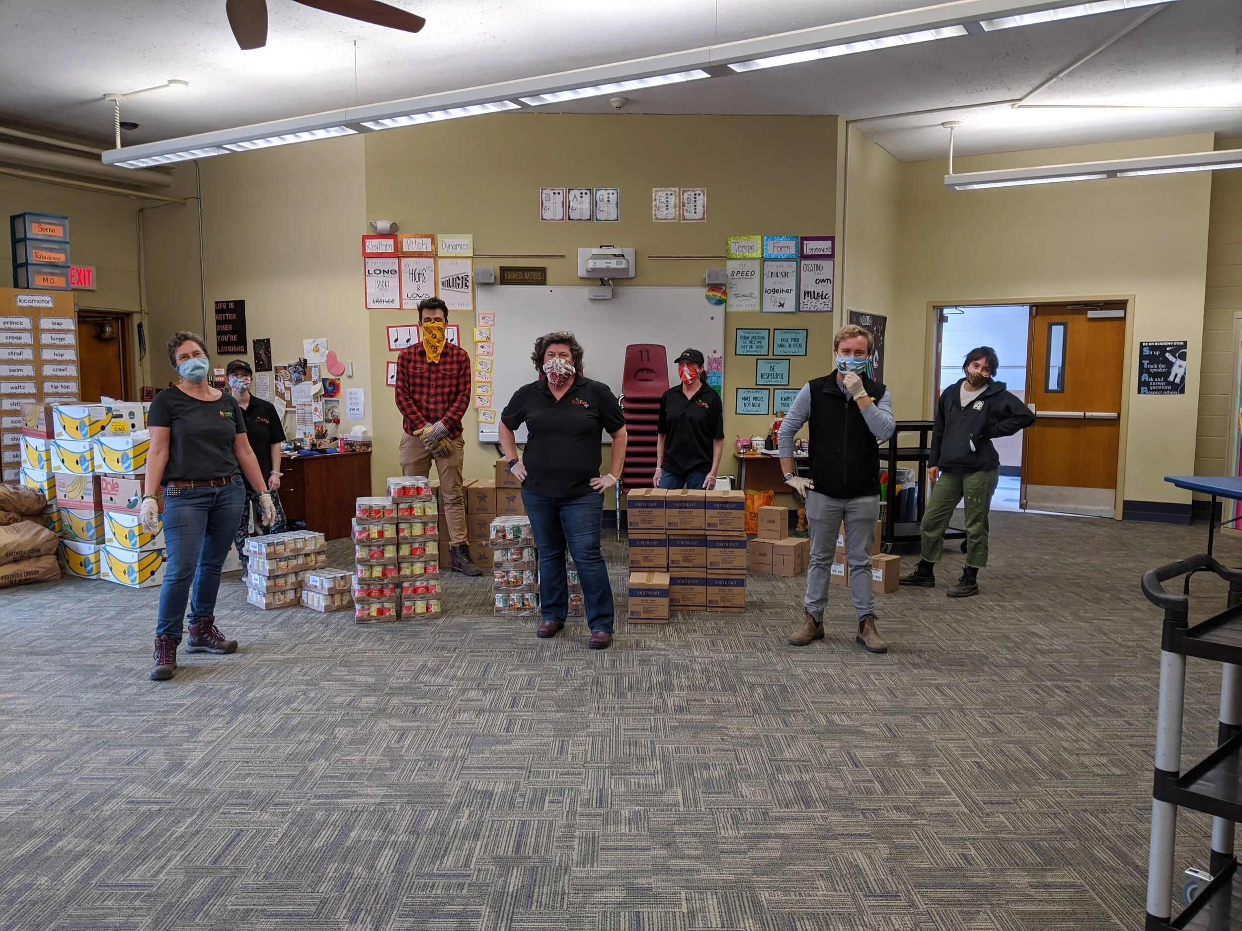The Food Team: A Community Collaboration to Address Hunger — Food Connects