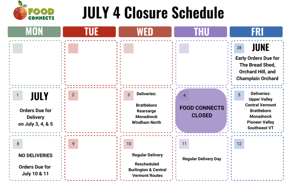 Food Hub: July 4th Closure Schedule — Food Connects