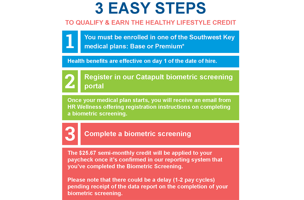 Biometric Screenings — Southwest Key Wellness