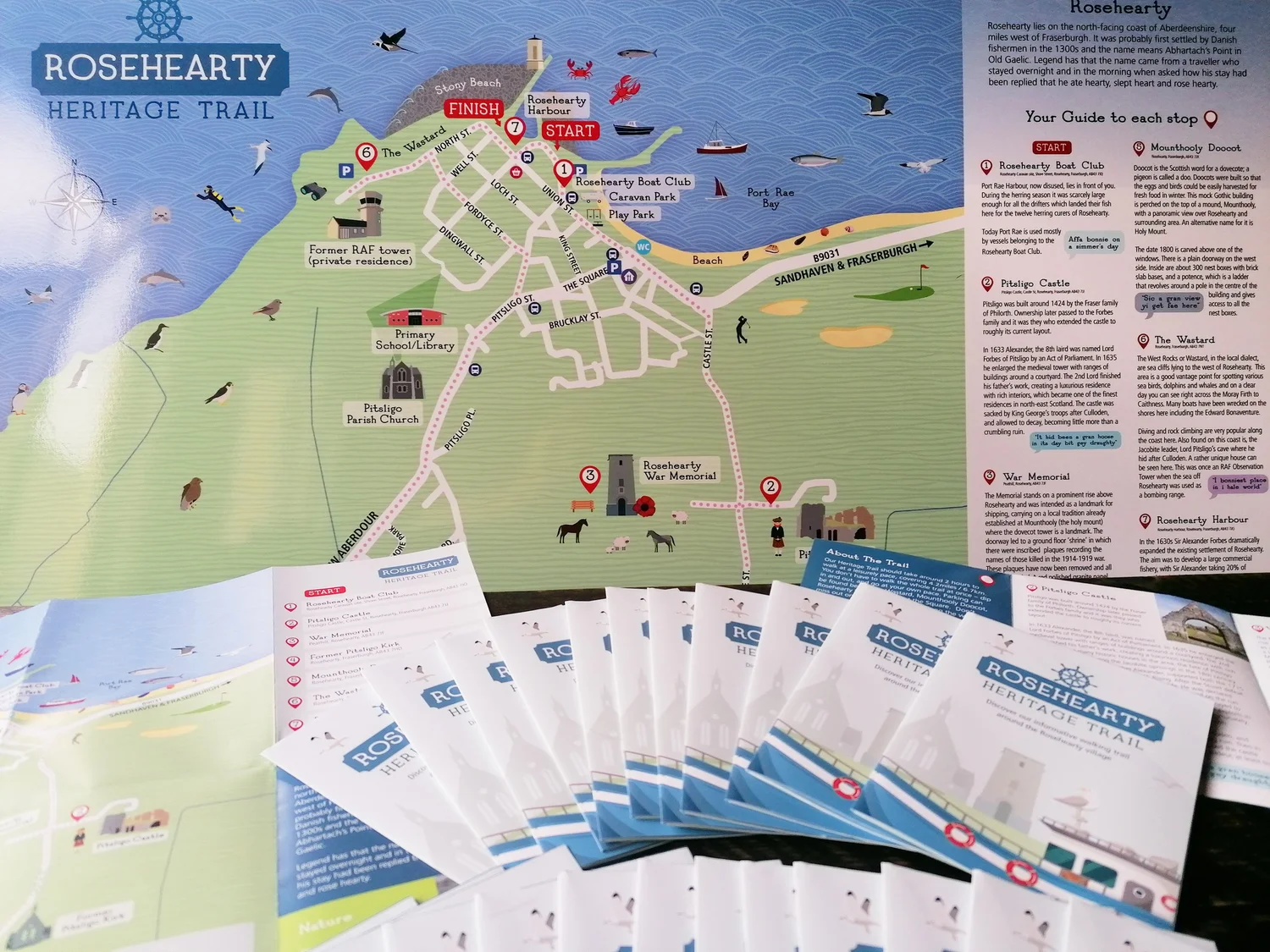 Rosehearty Heritage Trail - Lectern Maps — Foyer Design