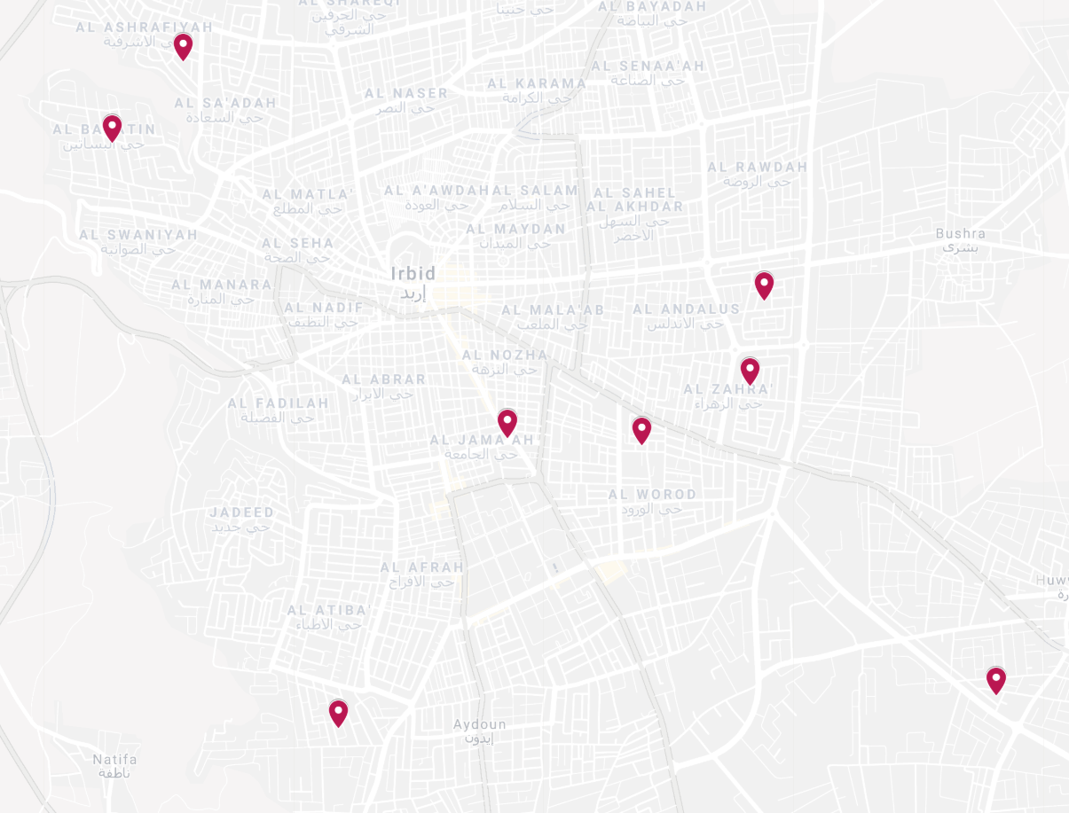 Irbid, Jordan — Refugees in Towns