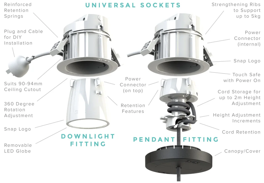 How it Works - In 3 Simple Steps — Snap Lighting