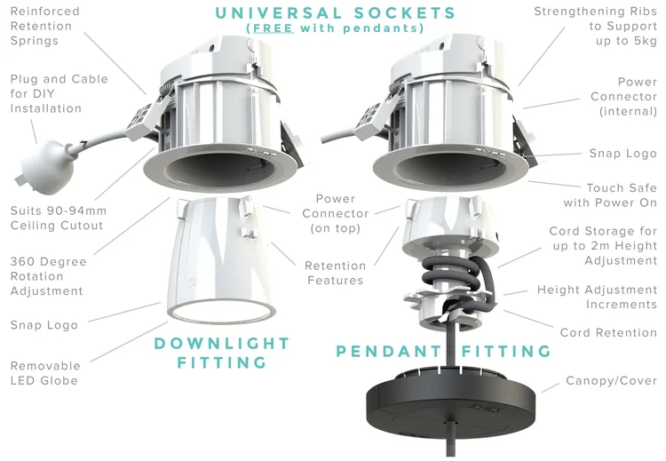 How it Works - In 3 Simple Steps — Snap Lighting