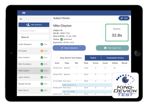 Three Step "Concussion Check" Protocol by the Mayo Clinic — Concussion ...