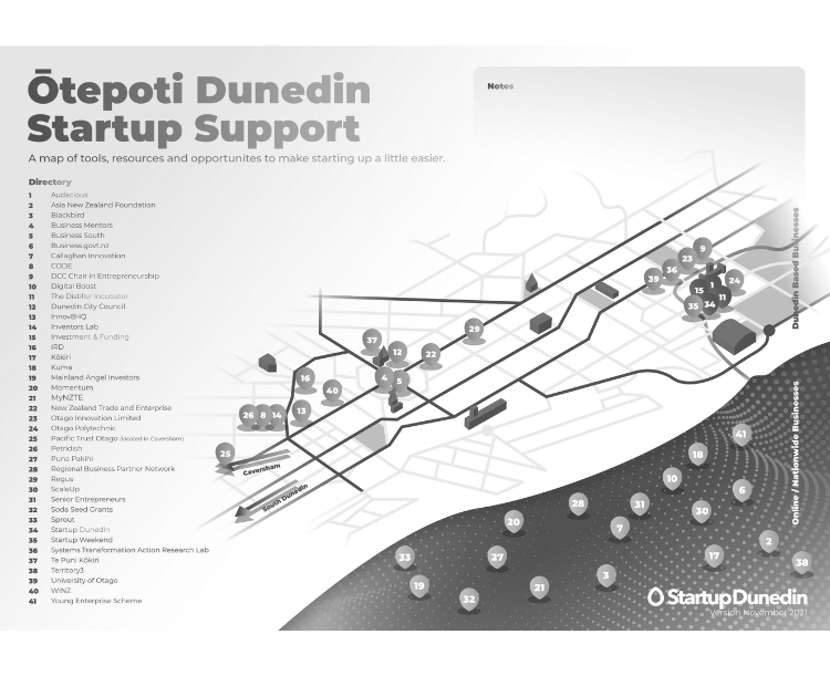 Resources — Startup Dunedin