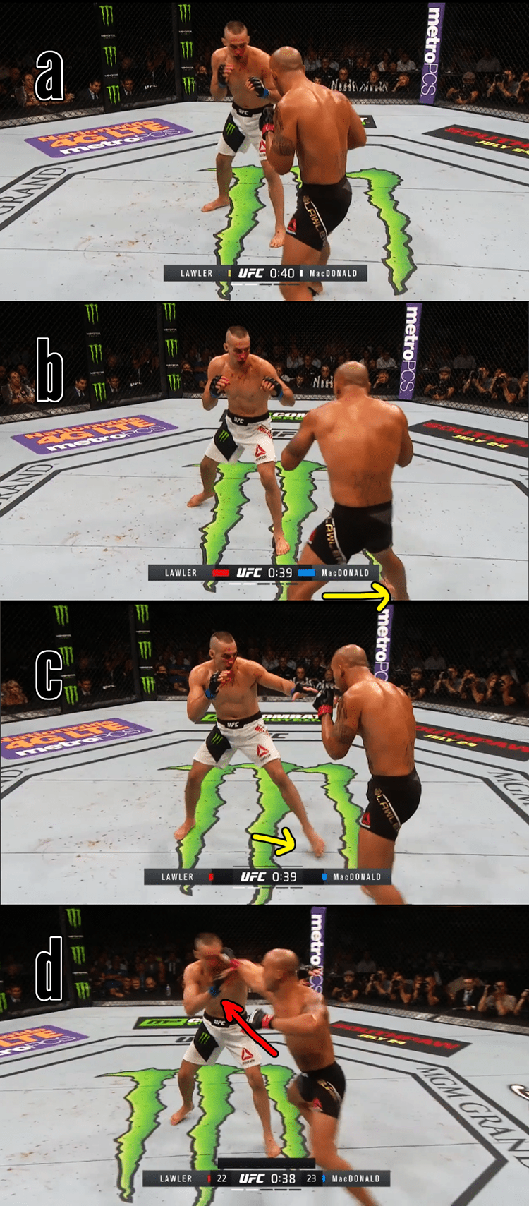 Robbie Lawler: Rebirth and Retirement — The Fight Primer