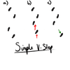 Ilia Topuria: The V-Step, the Shoulder Roll and the Pivot — The Fight ...