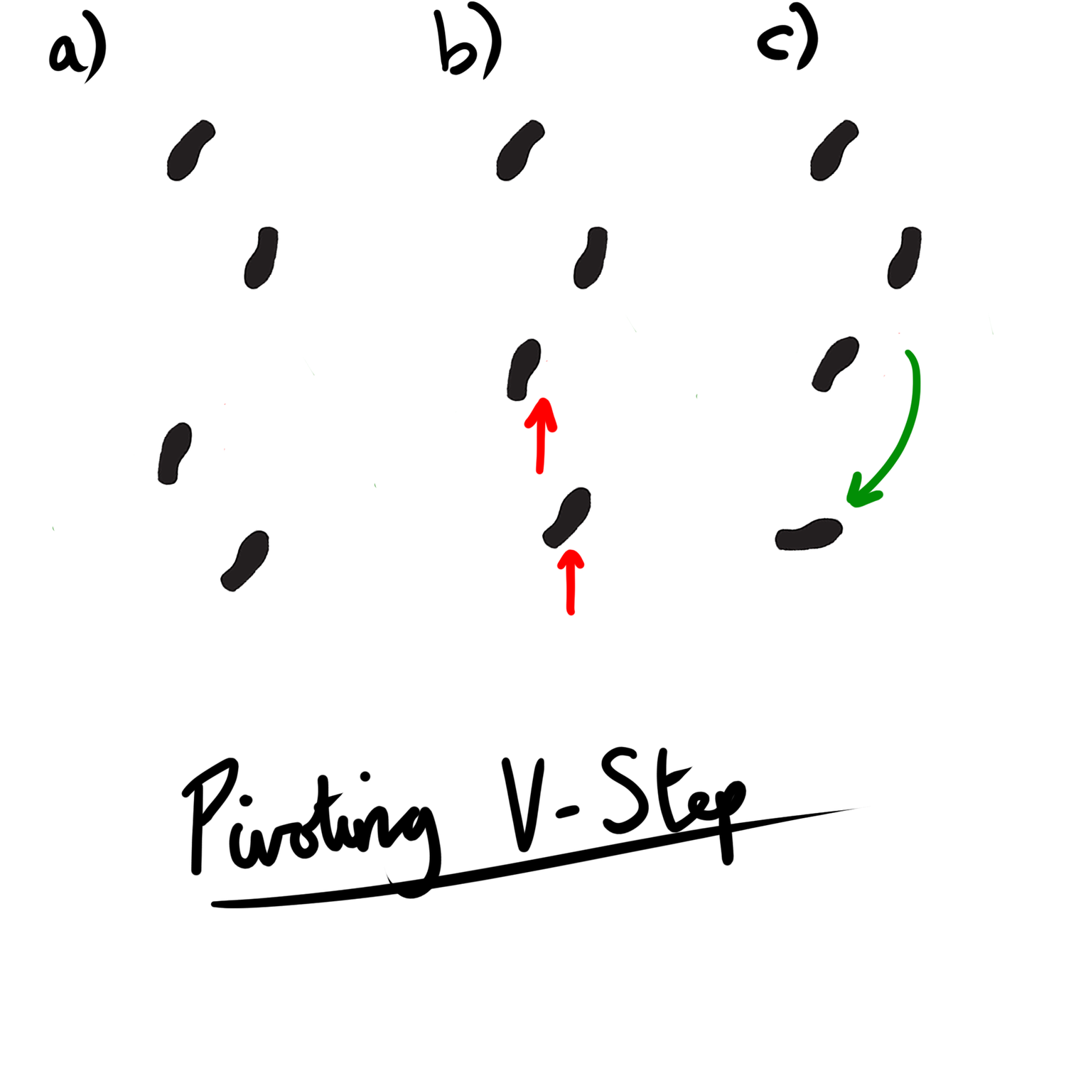 Ilia Topuria: The V-Step, the Shoulder Roll and the Pivot — The Fight ...