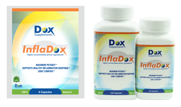 Wellness Care — Pro Healthcare