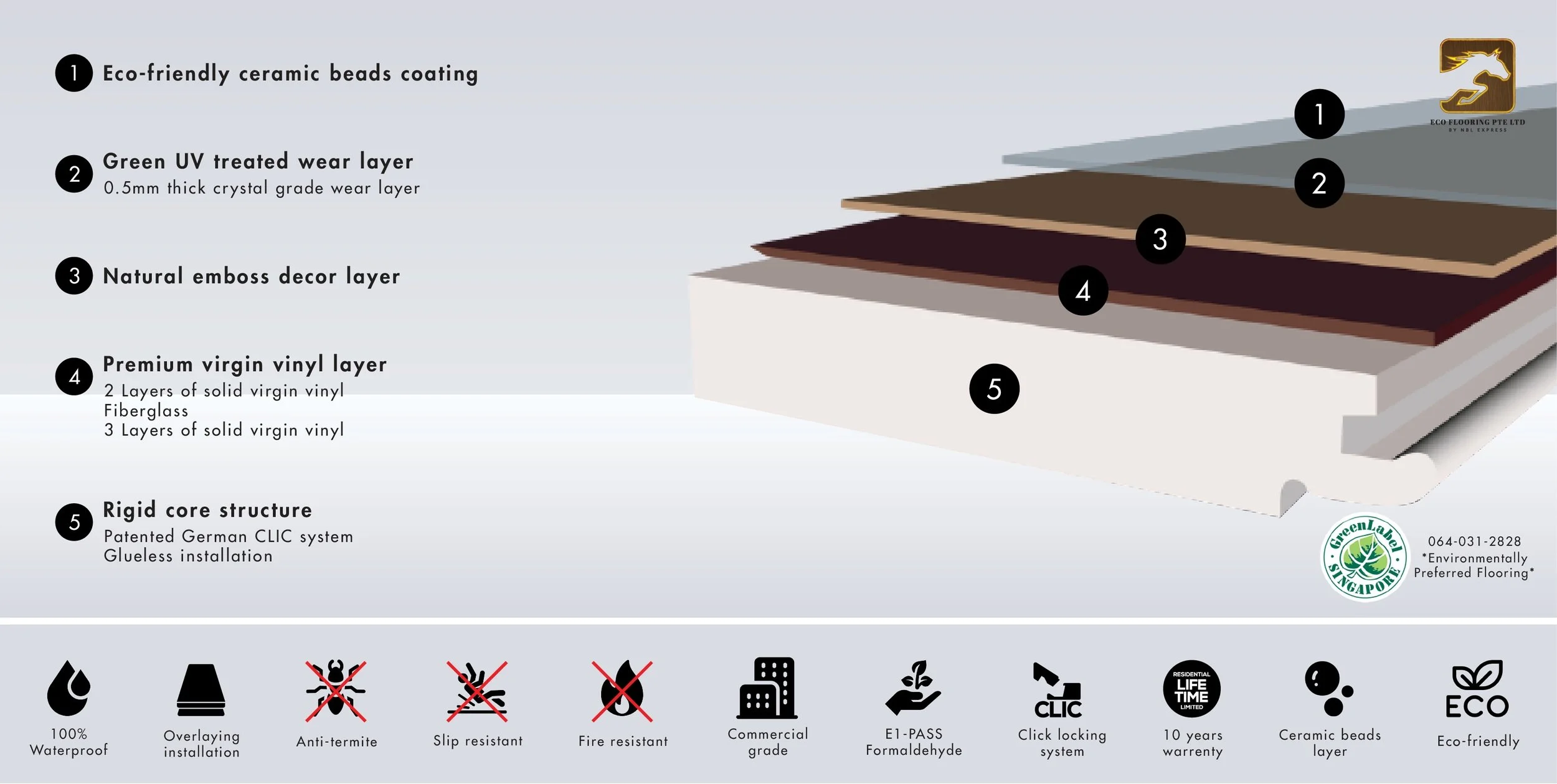 NBL EXPRESS | ECO FLOORING PTE LTD