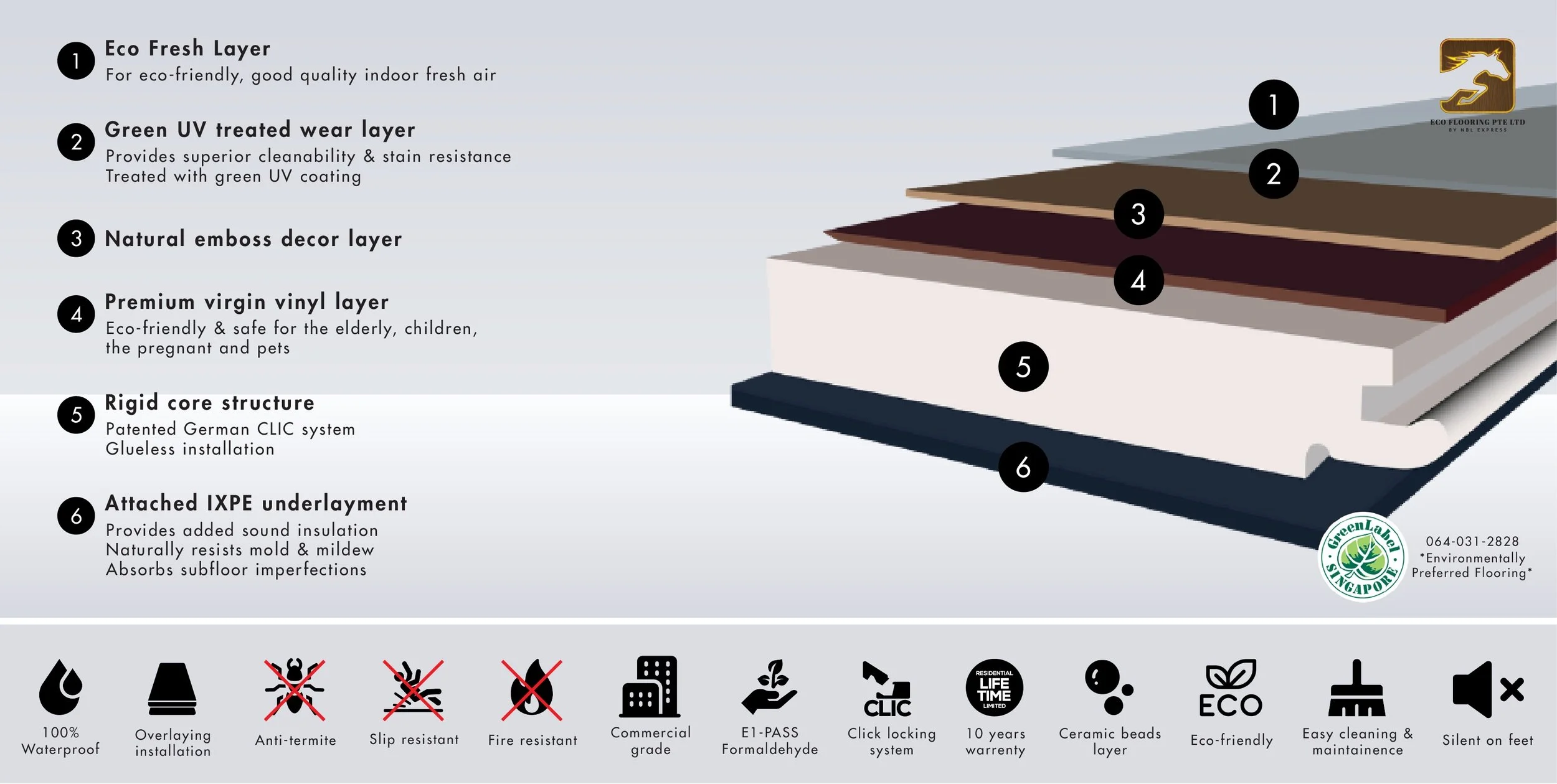 NBL EXPRESS | ECO FLOORING PTE LTD