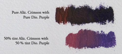 Favorite Paint Mixtures: Dioxazine Purple — Elizabeth Floyd
