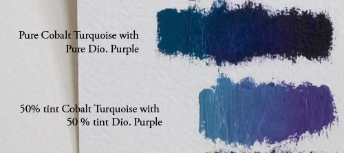 Favorite Paint Mixtures: Dioxazine Purple — Elizabeth Floyd