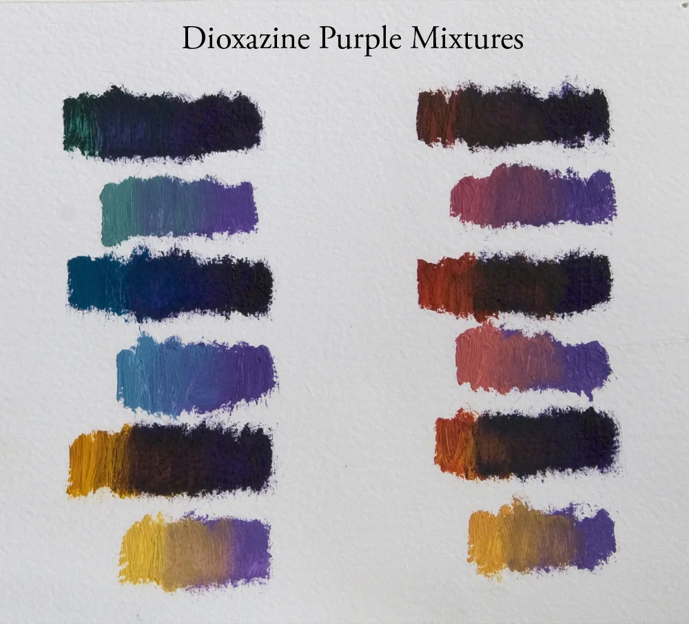 Favorite Paint Mixtures: Dioxazine Purple — Elizabeth Floyd