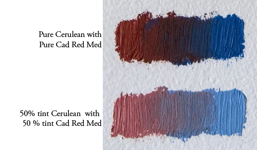 Favorite Paint Mixtures: Cerulean Blue — Elizabeth Floyd