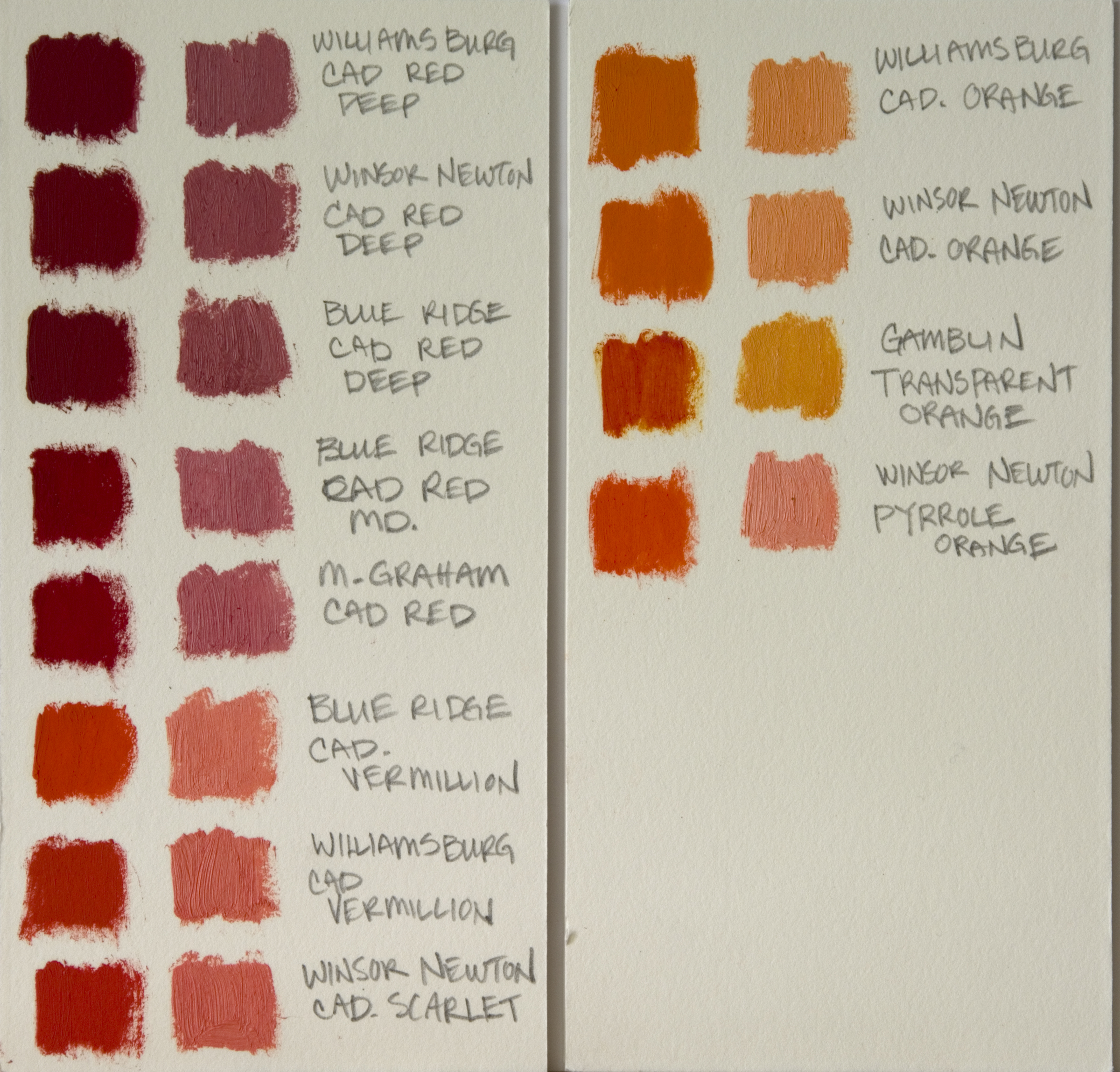 My Full-Color Palette - Cadmium Pigments — Elizabeth Floyd