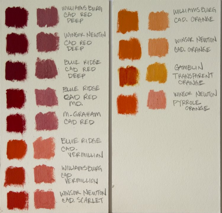 My Full-Color Palette - Cadmium Pigments — Elizabeth Floyd