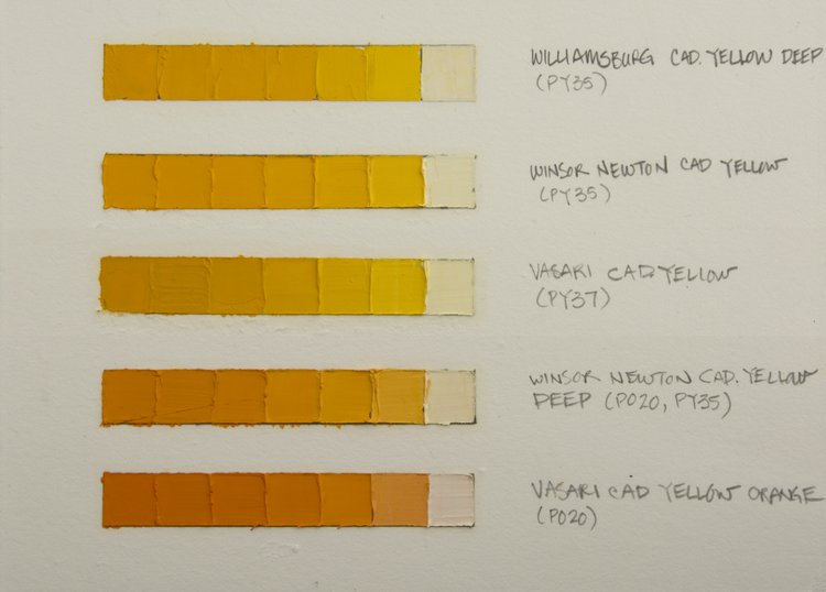 My Full-Color Palette - Cadmium Pigments — Elizabeth Floyd