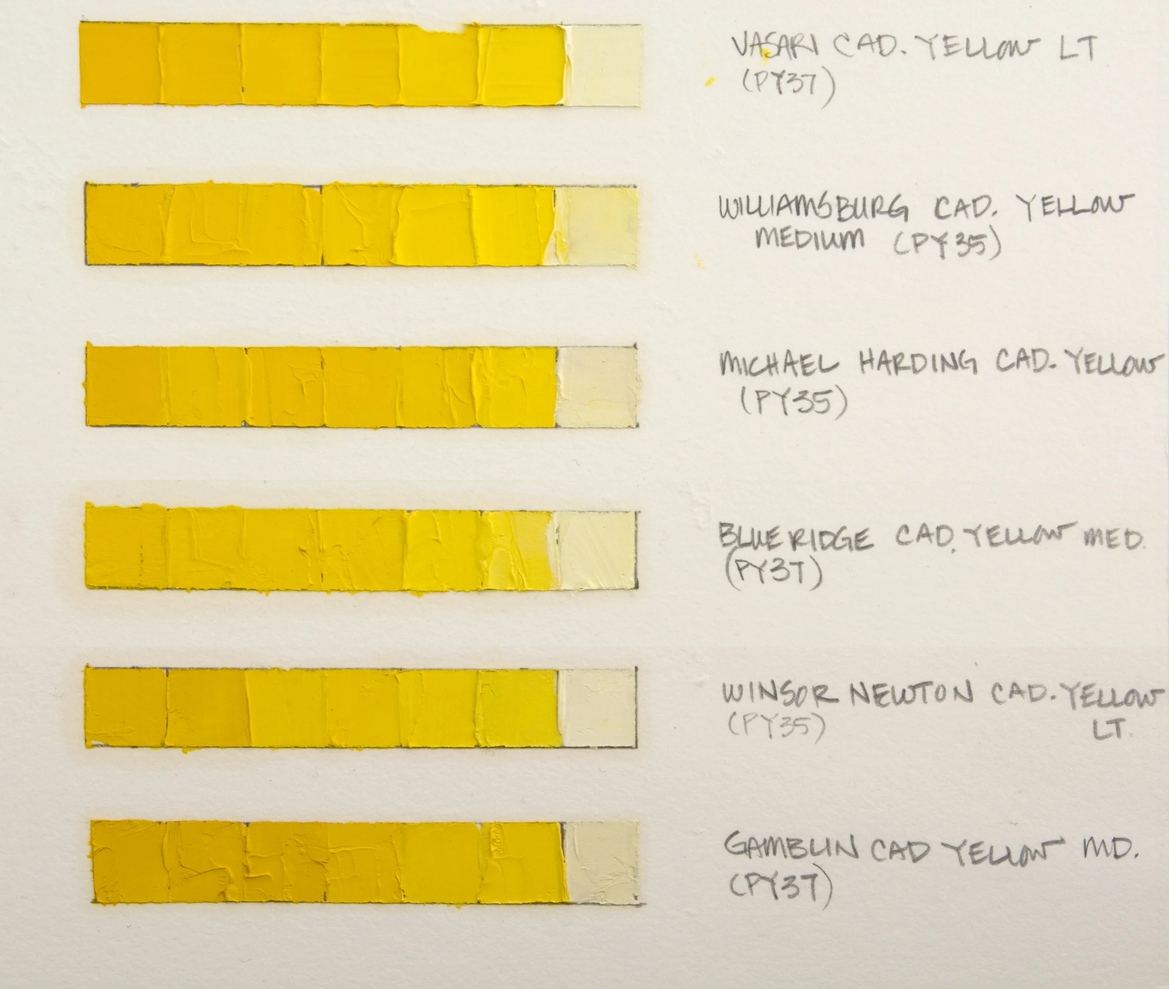 My Full-Color Palette - Cadmium Pigments — Elizabeth Floyd