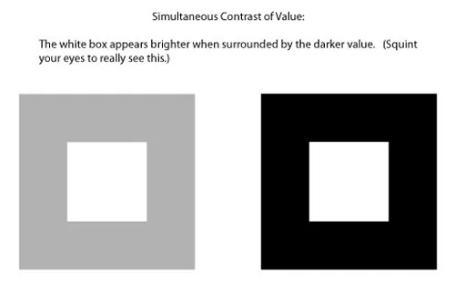 Mastering Color: Hue, Temperature, Value & Saturation for Painters ...