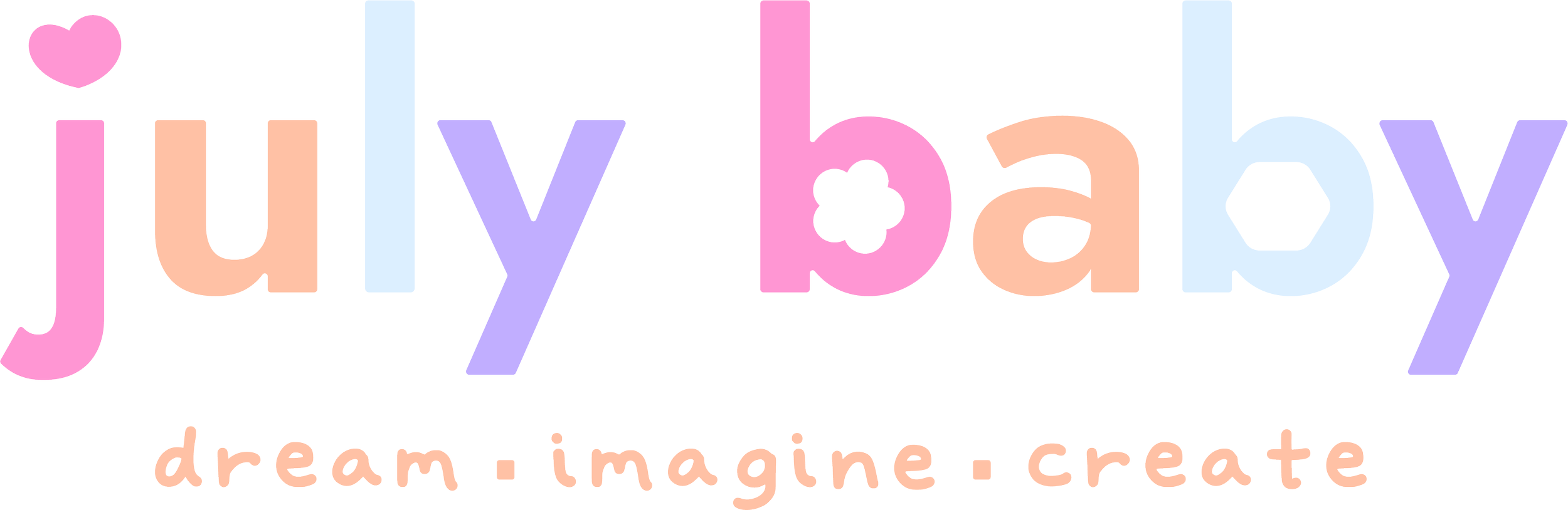 Dollop Print Club — Dollop Vintage Photo Booth Singapore | Instant ...