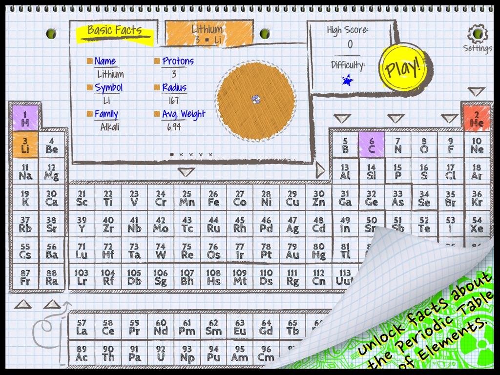 Interactive Periodic Table Game | Cabinets Matttroy