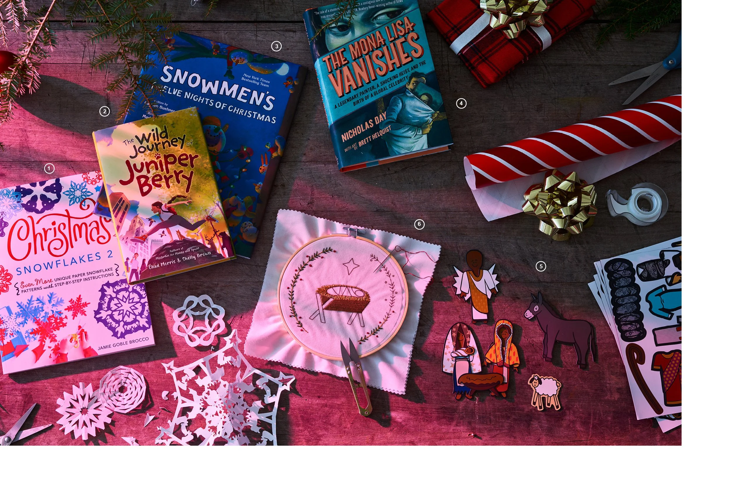 The 2023 Holiday Gift Guide will delight everyone on your list while ...